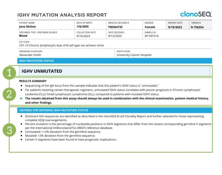 The clonoSEQ Report | MRD monitoring results in your hands