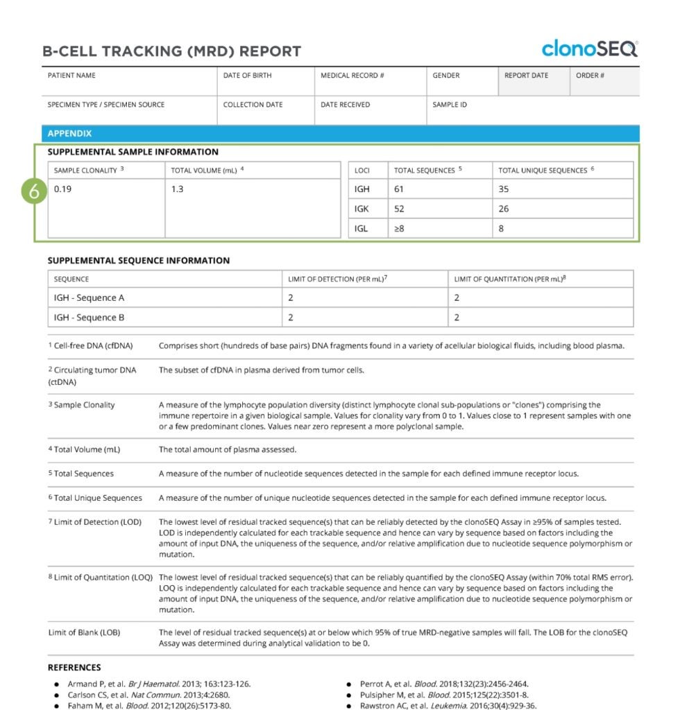 The clonoSEQ Report | MRD monitoring results in your hands