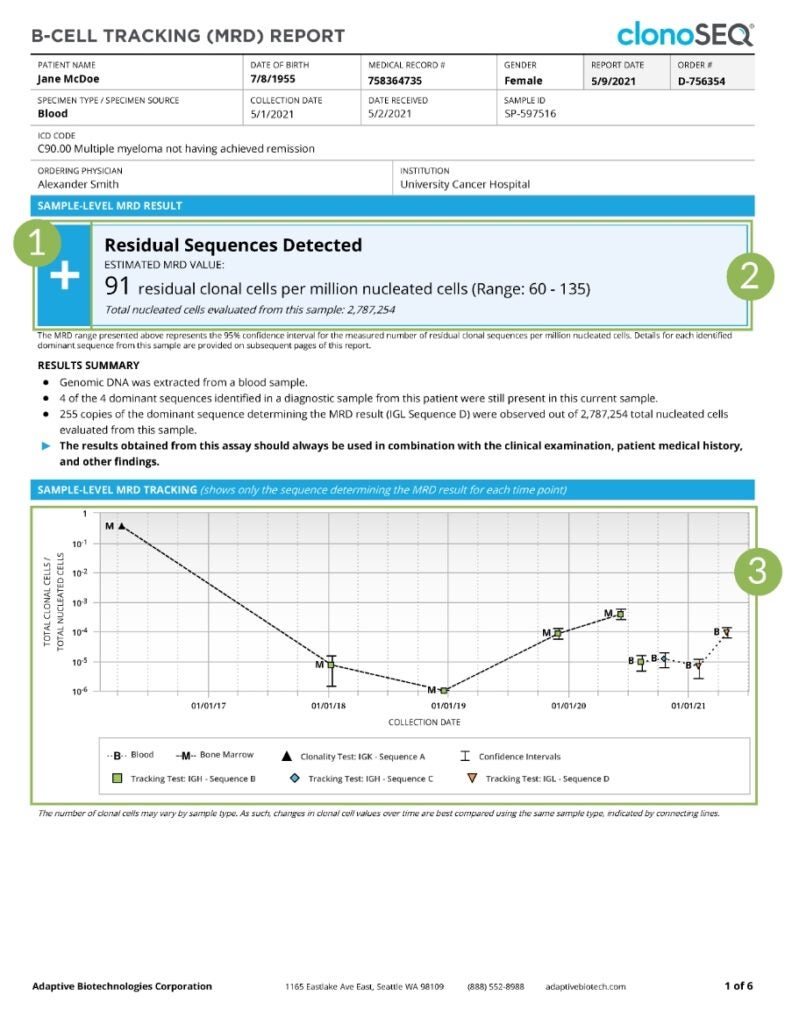 clonoSEQ MRD Test | Understanding Your Report